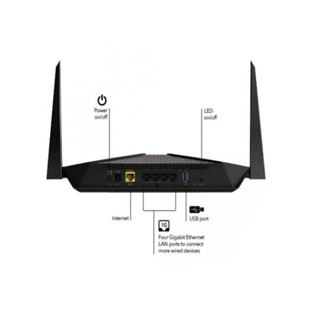 NETGEAR RAX40 AX3000 Wi-Fi 6 Router Price in Bangladesh